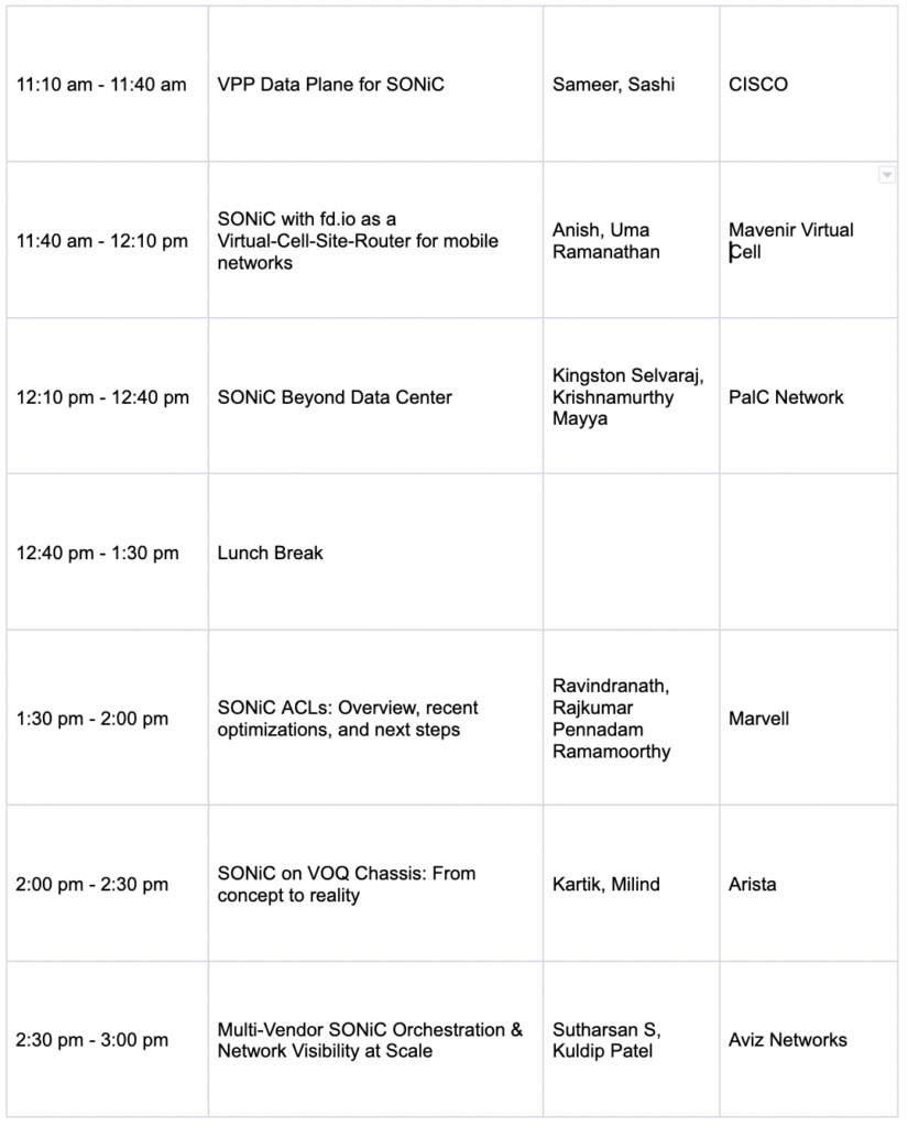 SONiC Workshop India 2023 – Sonic Foundation