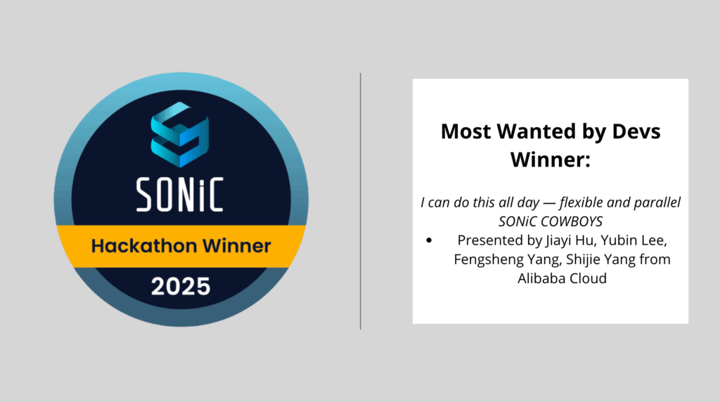 2025 SONiC Hackathon Most Wanted by Devs Award Spotlight: SONiC COWBOYS – Sonic Foundation